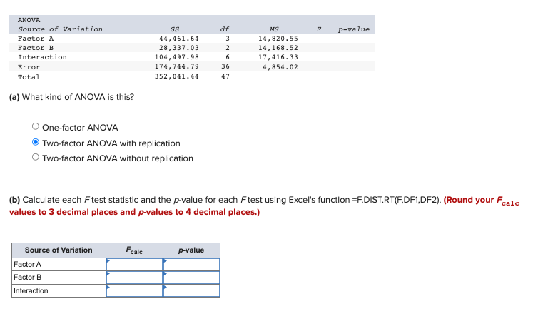 Solved F p-value ANOVA Source of Variation Factor A Factor B | Chegg.com