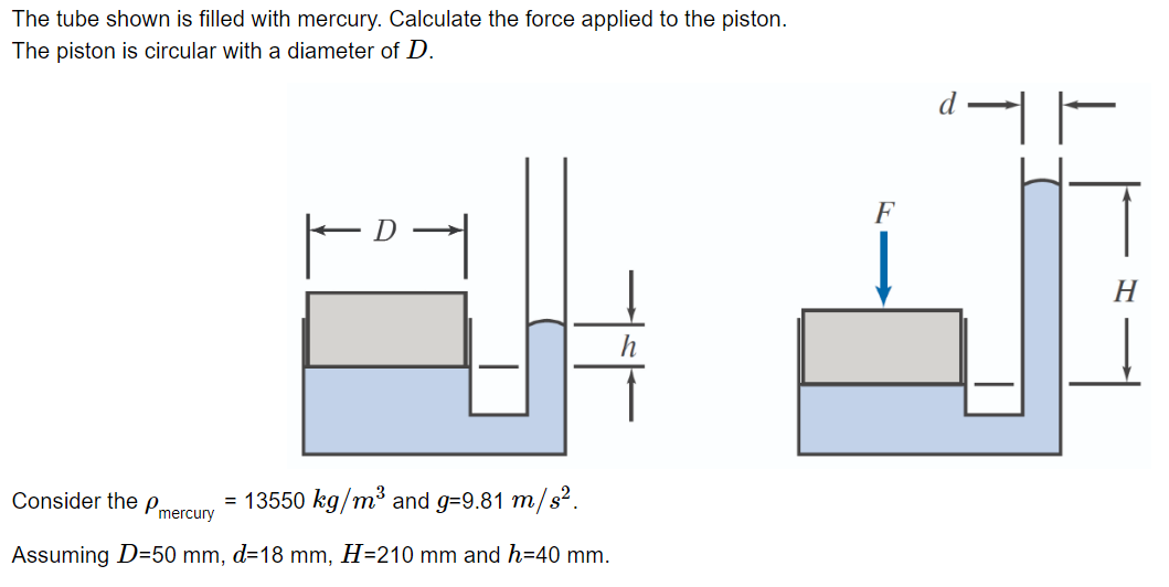Solved The tube shown is filled with mercury. Calculate the | Chegg.com