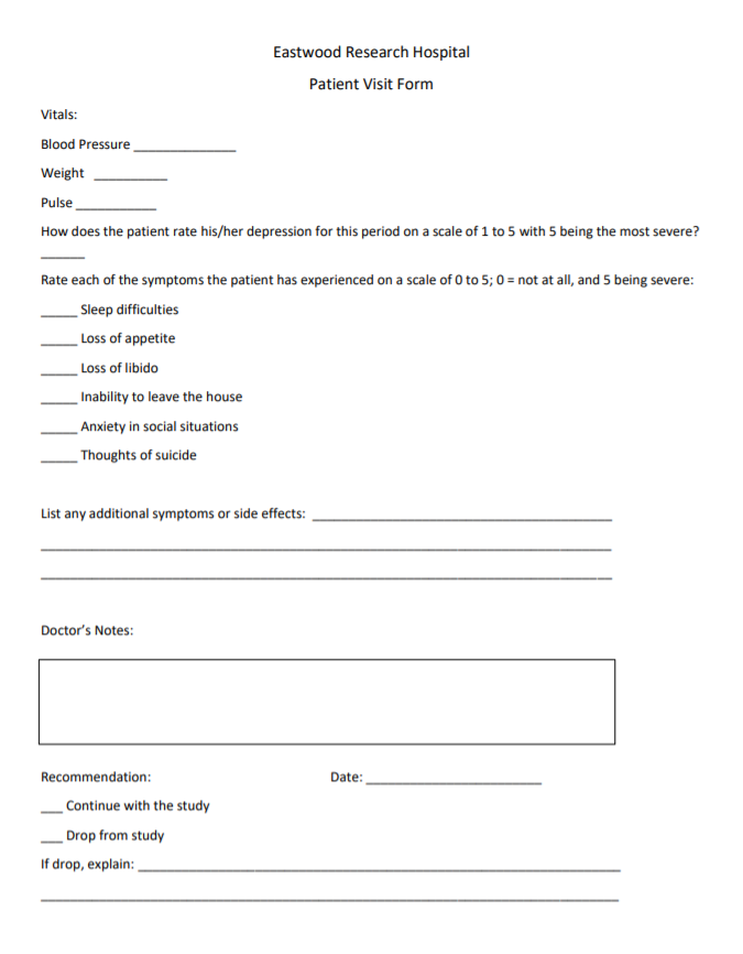 1. (80) Create the ERD Review the business rules | Chegg.com