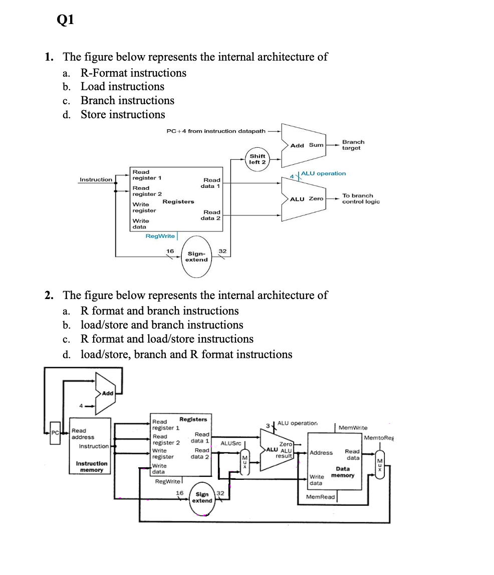 Solved 1. The figure below represents the internal | Chegg.com
