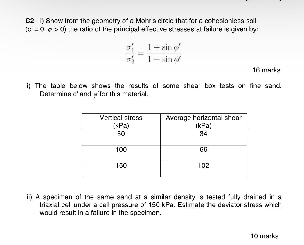 Solved C2 - ﻿i) ﻿Show from the geometry of a Mohr's circle | Chegg.com