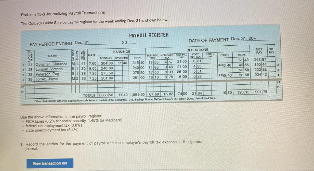 Solved Problem 13-8 Journalizing Payroll Transactions The | Chegg.com