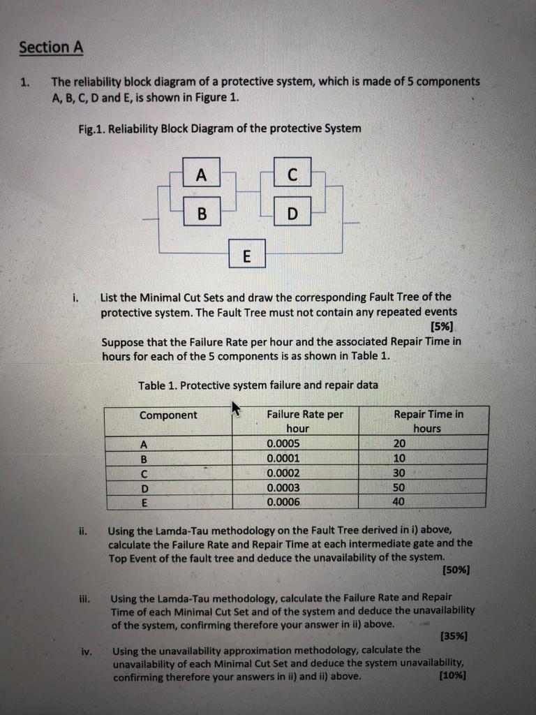 Section A 1. The reliability block diagram of a | Chegg.com