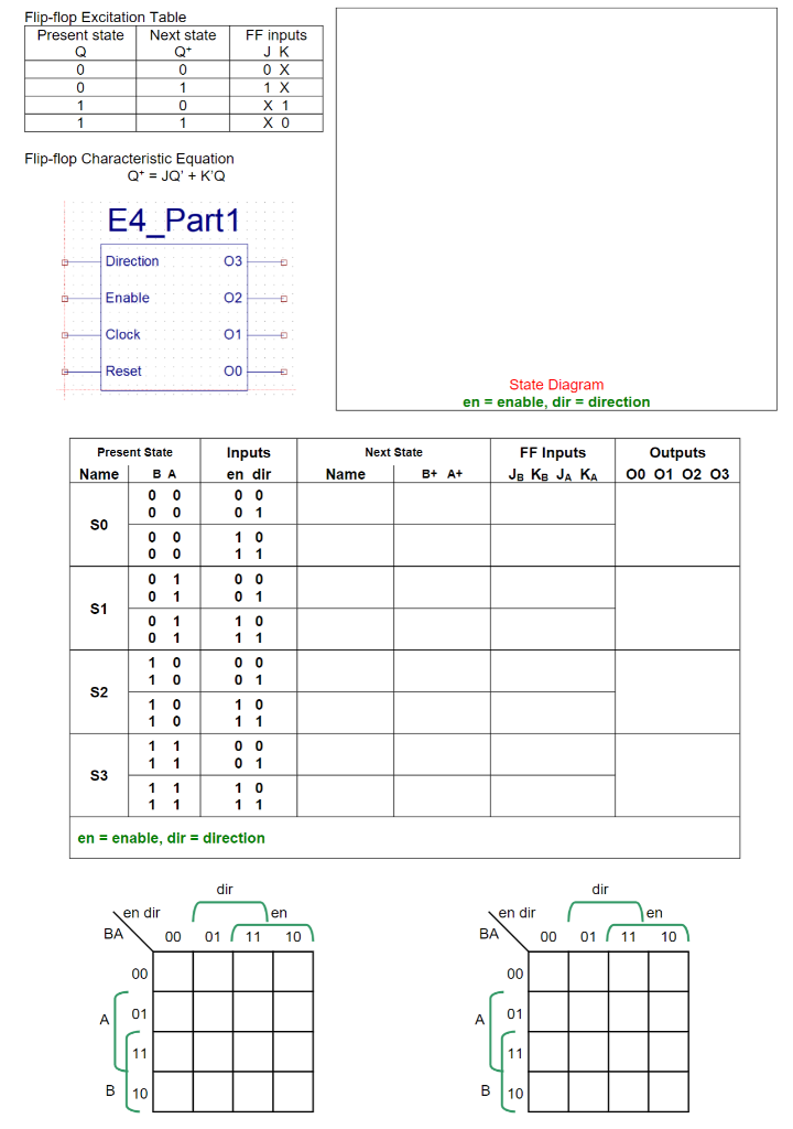 Part 1 - Stepper Motor Controller The waveform below | Chegg.com