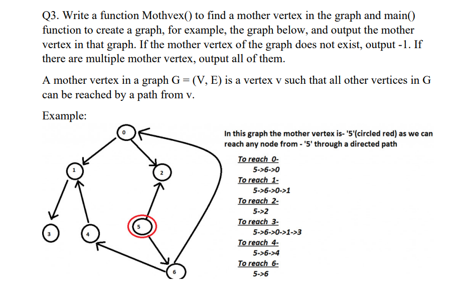 Solved Q3. Write a function Mothvex() to find a mother | Chegg.com
