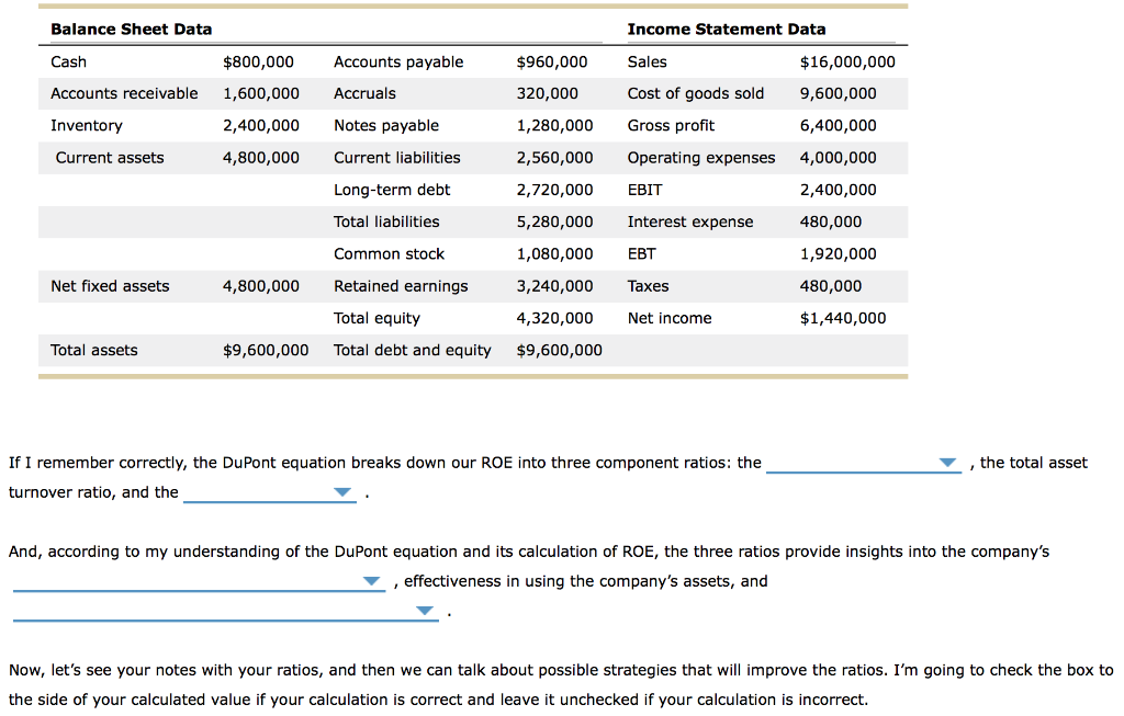 Solved Balance Sheet Data Income Statement Data Cash | Chegg.com