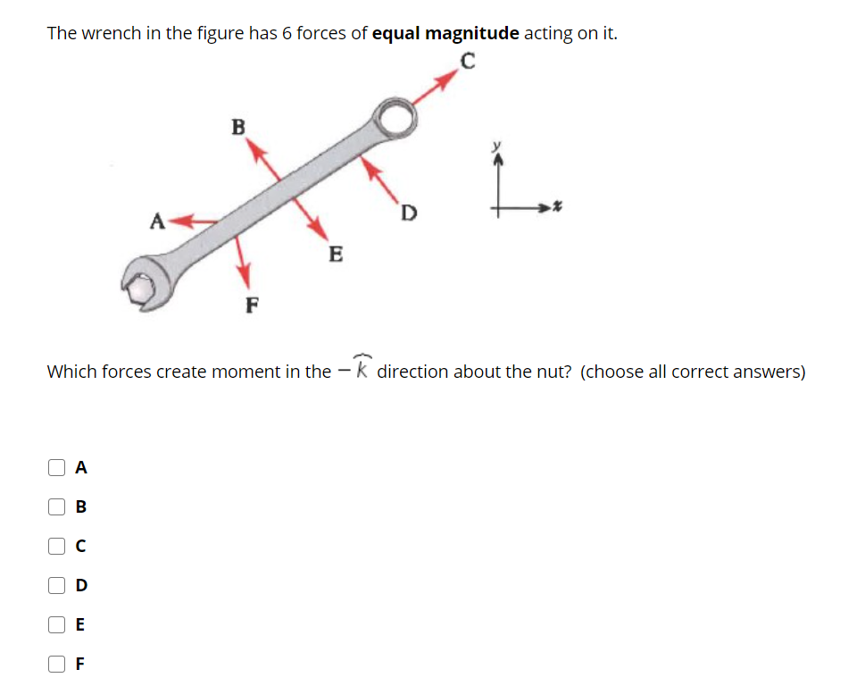 Solved The wrench in the figure has 6 forces of equal | Chegg.com