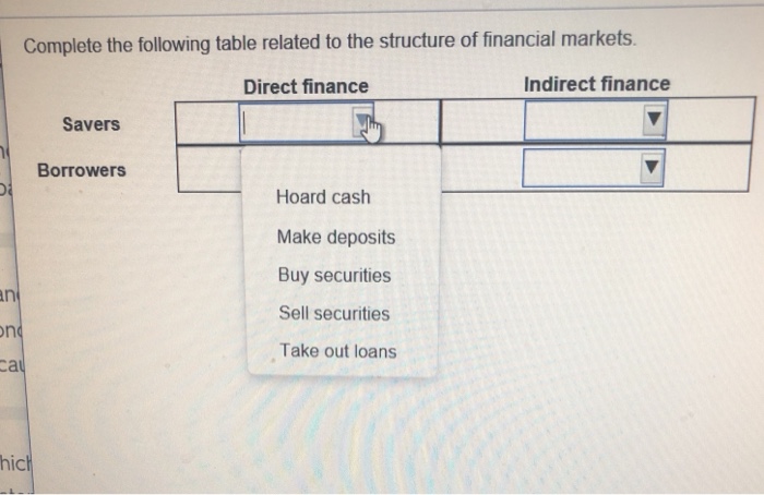 Solved Complete the following table related to the structure | Chegg.com
