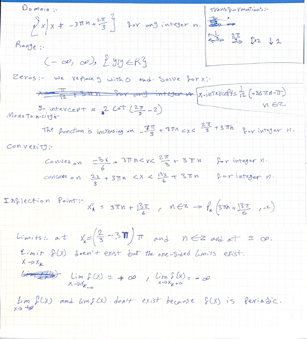 Solved 1. a) Plot the function f(x)=2cot(92π−3x)−2 and show | Chegg.com