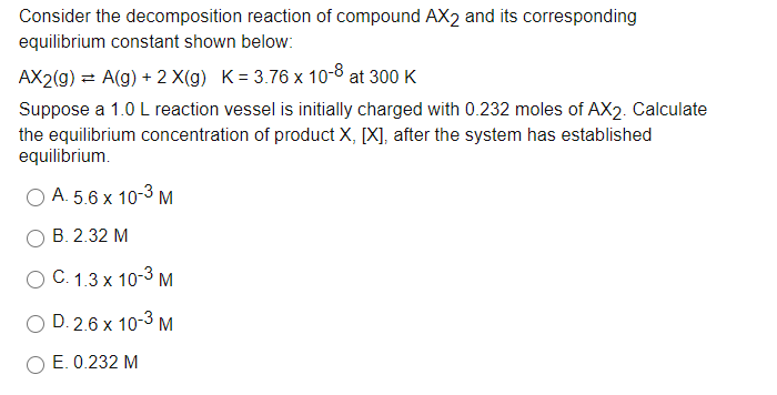 Solved Consider the decomposition reaction of compound AX2 | Chegg.com