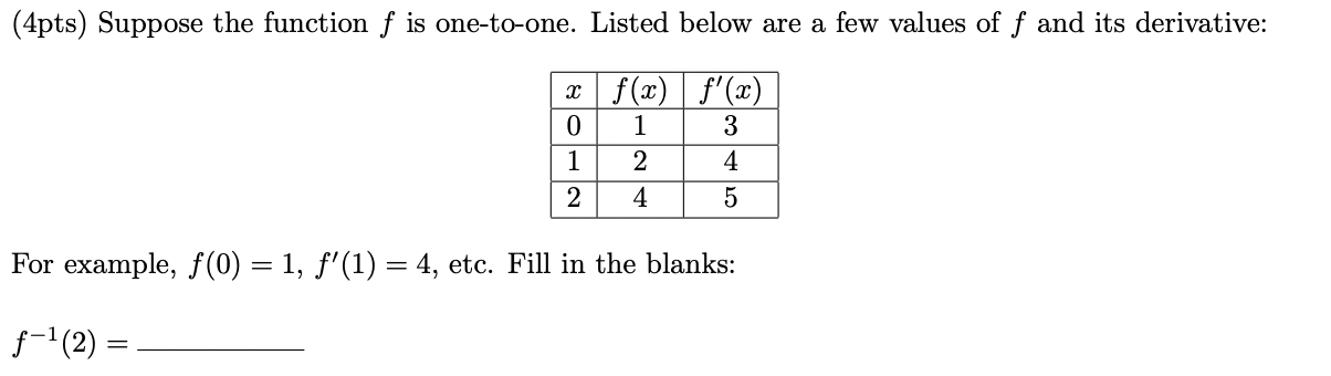 Solved For example, f(0)=1,f′(1)=4, etc. Fill in the blanks: | Chegg.com