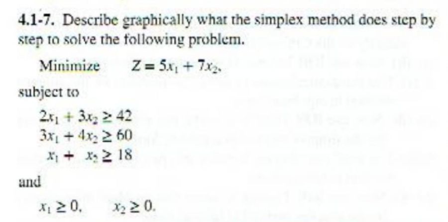 Solved 4.1-7. Describe graphically what the simplex method | Chegg.com