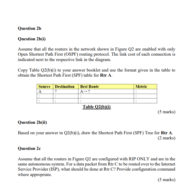 Solved Figure Q2 shows a network topology of a company. | Chegg.com