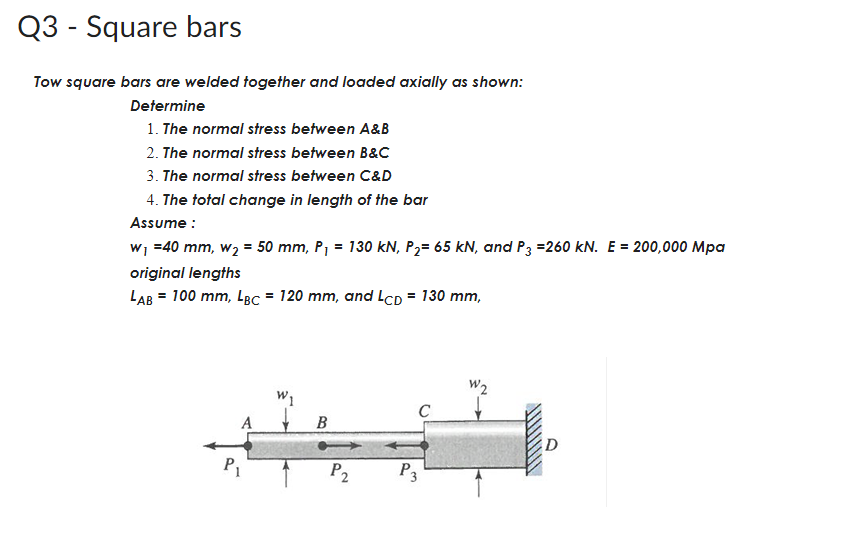 Solved square bars are welded together and loaded axially as | Chegg.com