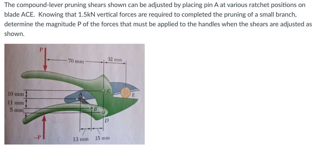 Solved The compound-lever pruning shears shown can be | Chegg.com