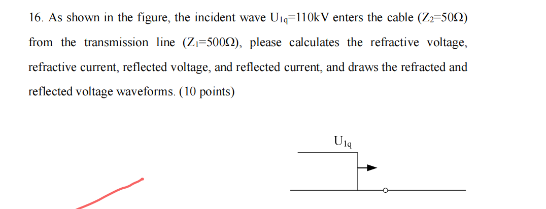 Solved 16. As shown in the figure, the incident wave | Chegg.com