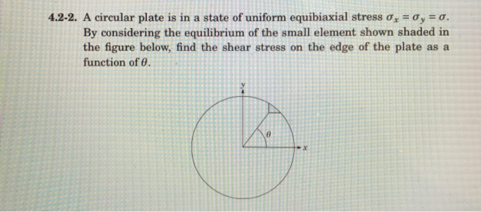 Solved uniform equibiaxial stress σ' 42-2. A circular plate | Chegg.com