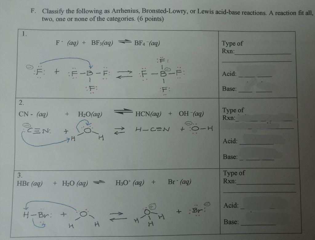 Solved F. Classify the following as Arrhenius, | Chegg.com