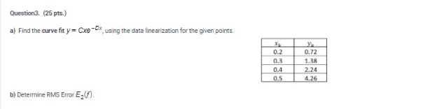Solved Question3. (25 pts.) a) Find the curve fit y = Cxe | Chegg.com