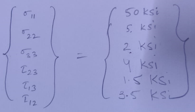 Solved The properties of a transversely isotropic composite | Chegg.com