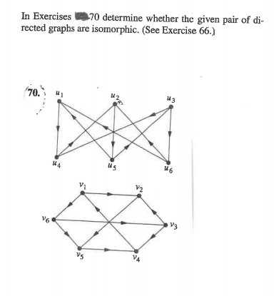 Solved In Exercises 70 determine whether the given pair of | Chegg.com