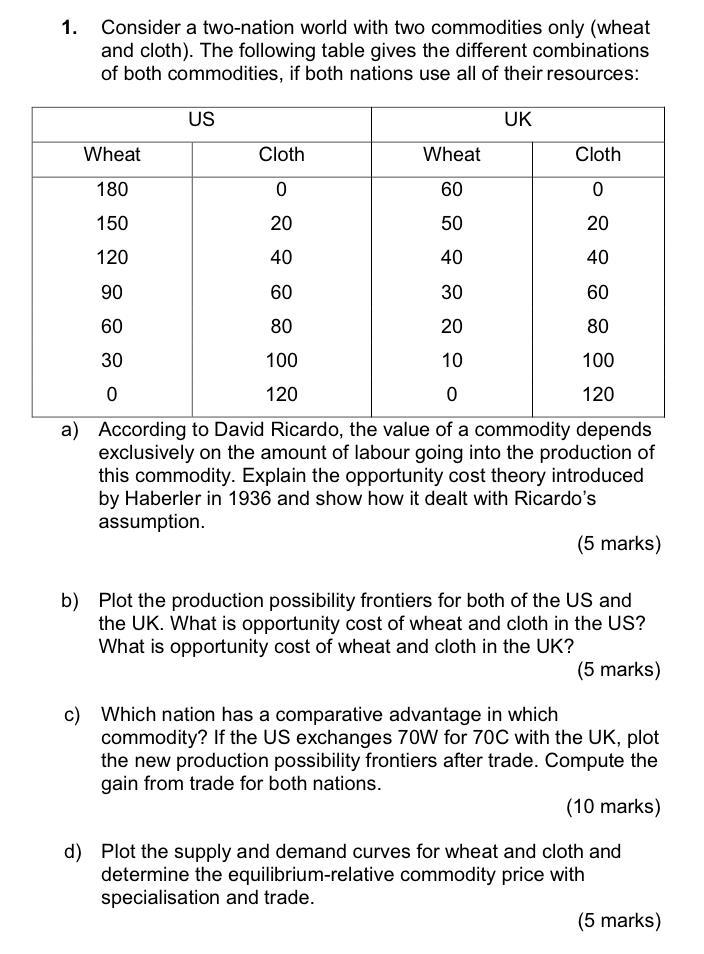 1. Consider a two-nation world with two commodities | Chegg.com