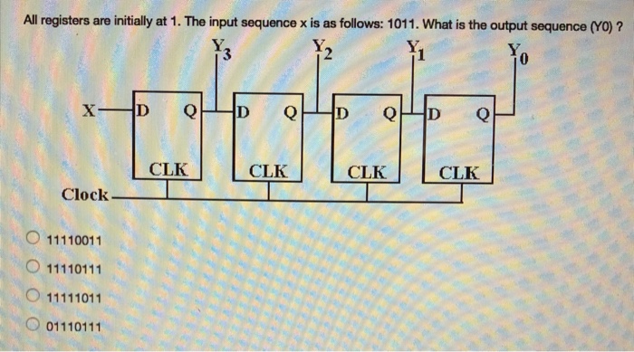 Solved In constructing a D-register from the 2 D-latches | Chegg.com