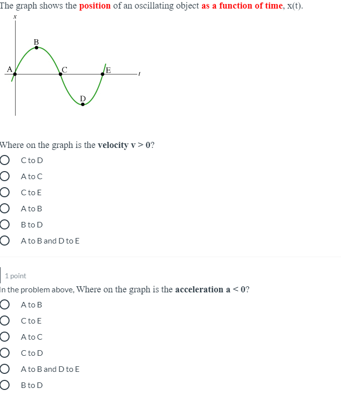 Solved The graph shows the position of an oscillating object | Chegg.com