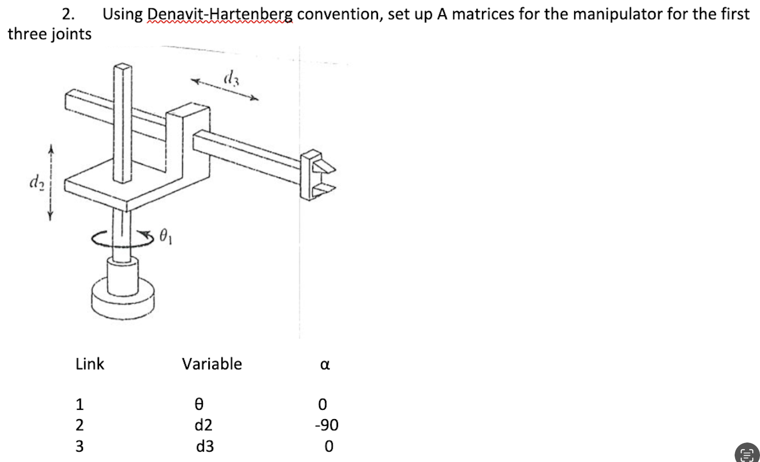 Solved 2. Using Denavit-Hartenberg convention, set up A | Chegg.com