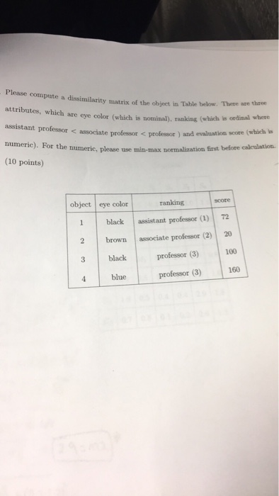 Solved Please compute a dissimilarity matrix of the object | Chegg.com