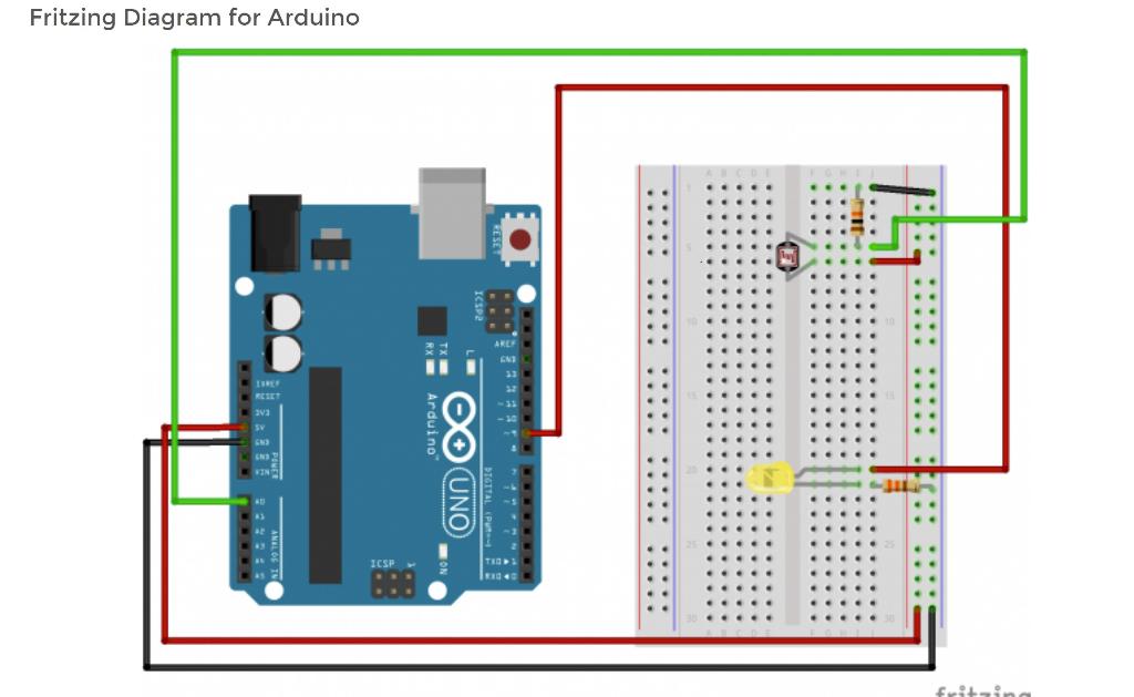 Solved Fritzing Diagram for Arduino 15 TRE 1 EAE AS ENS | Chegg.com