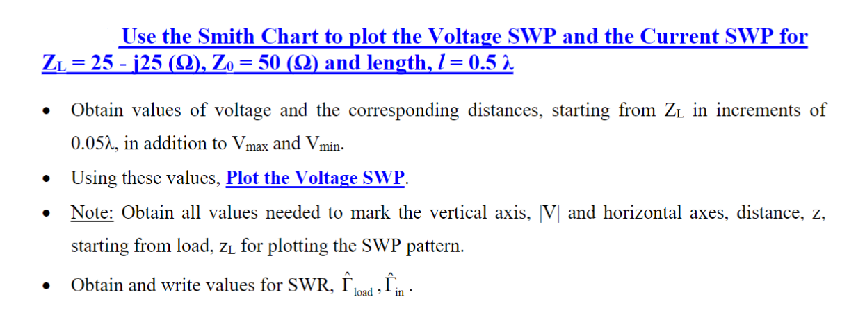 Use the Smith Chart to plot the Voltage SWP and the | Chegg.com
