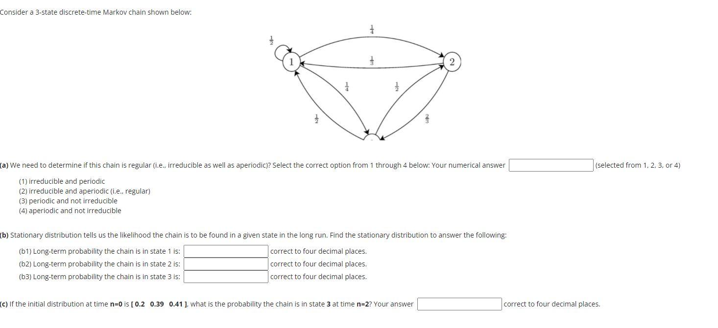 Solved Consider a 3-state discrete-time Markov chain shown | Chegg.com