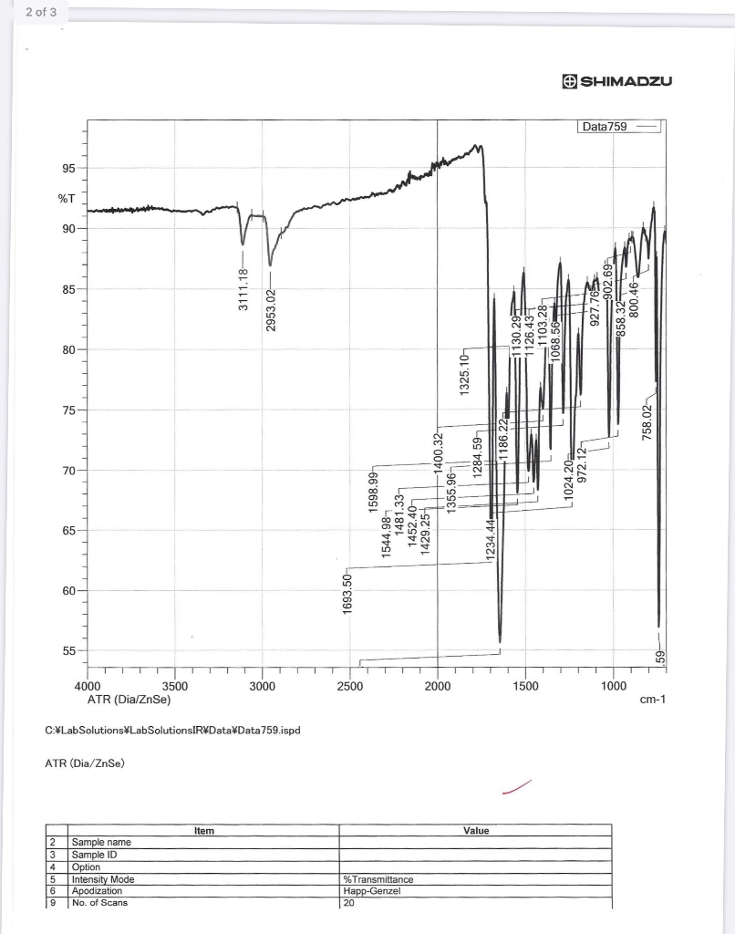 2 of 3 9 6 5 4 3 2 No. of Scans Apodization Option | Chegg.com