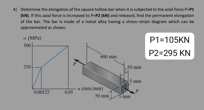 Solved 4) Determine the elongation of the square hollow bar | Chegg.com