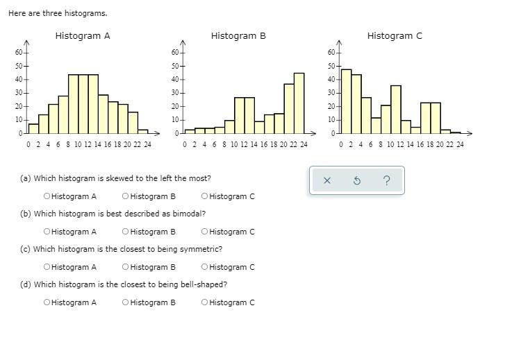 Solved Here are three histograms. Histogram A Histogram B | Chegg.com