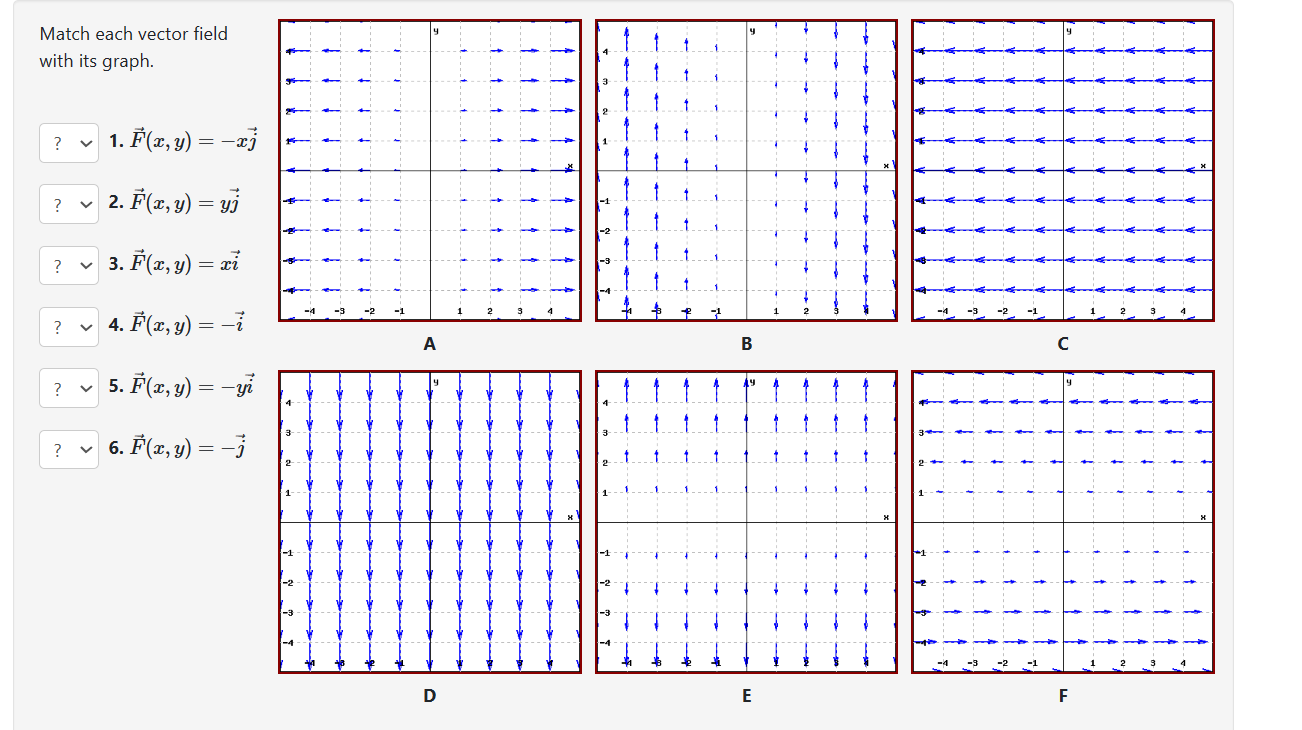 Solved Match each vector field with its graph | Chegg.com Solved Match each vector field with its graph | Chegg.com