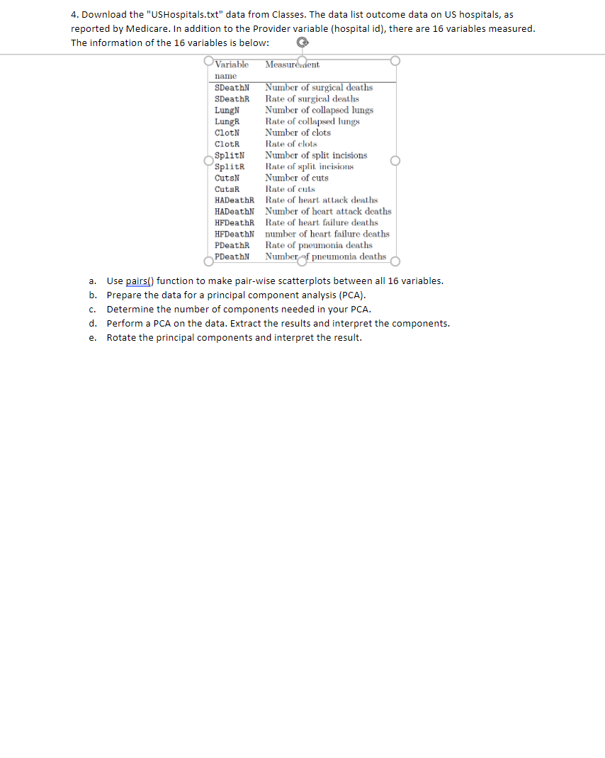 Use Rstudio ONLY to solve the following. 4. Download | Chegg.com
