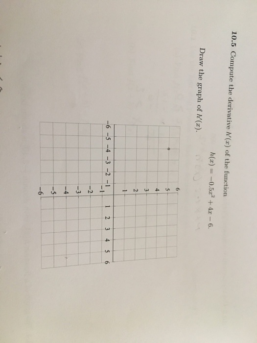 Solved 10.4 The graph of a function h(x), with domain | Chegg.com