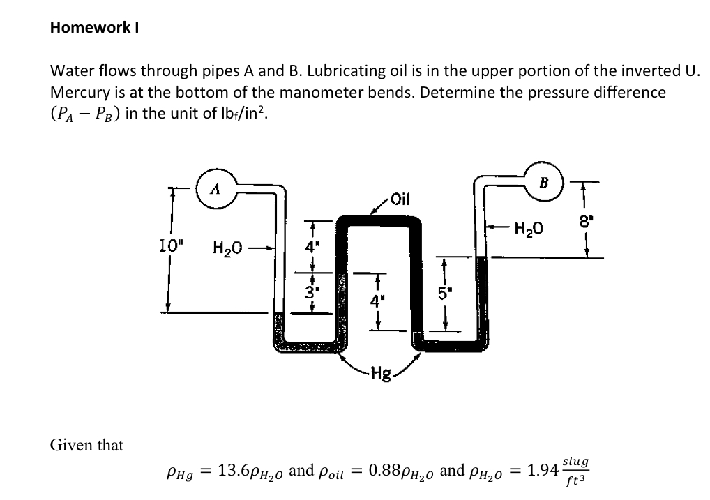 Solved Water flows through pipes A and B. ﻿Lubricating oil | Chegg.com