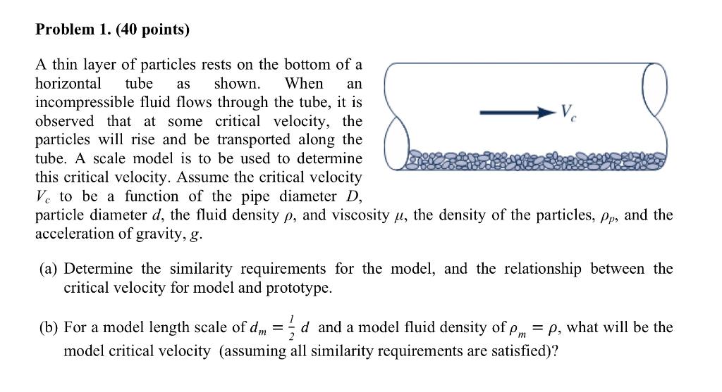 Solved Problem 1. (40 points) A thin layer of particles | Chegg.com