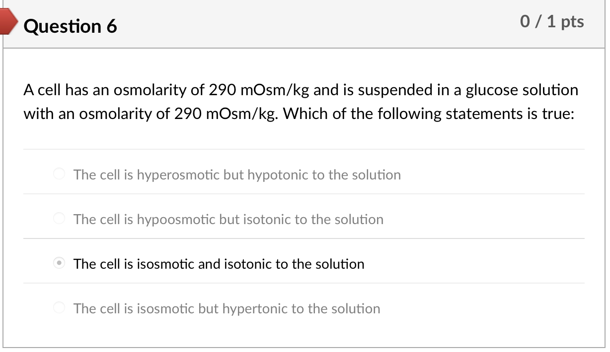 Solved Question 6A cell has an osmolarity of | Chegg.com