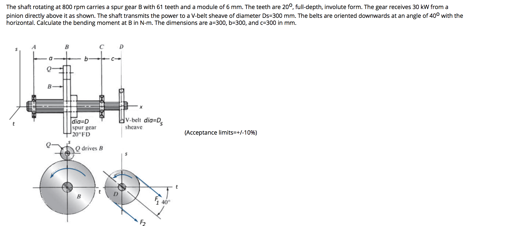 Solved The shaft rotating at 800 rpm carries a spur gear B | Chegg.com