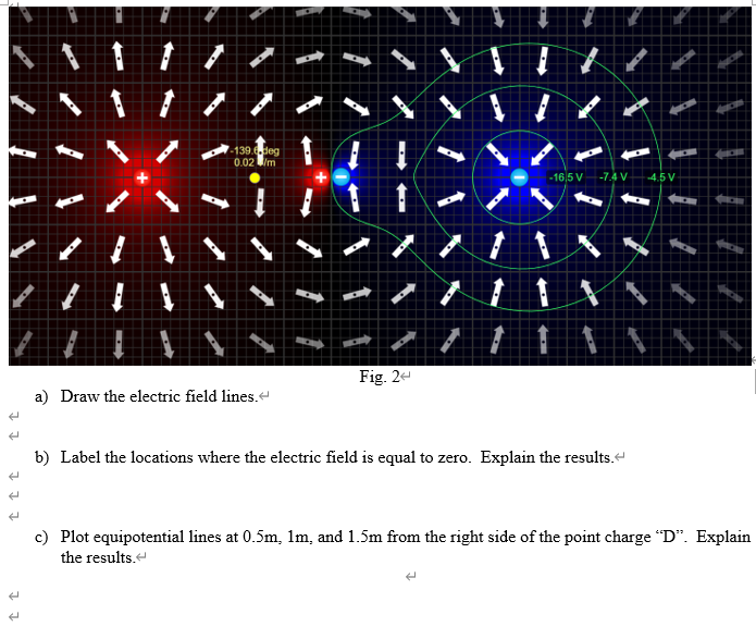 Solved a) ﻿Draw the electric field lines.Fig. 2b) ﻿Label the | Chegg.com