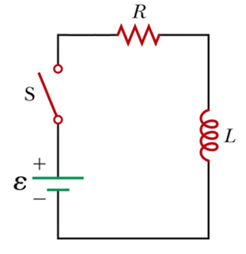 Solved Consider the RL circuit shown in the attached figure. | Chegg.com