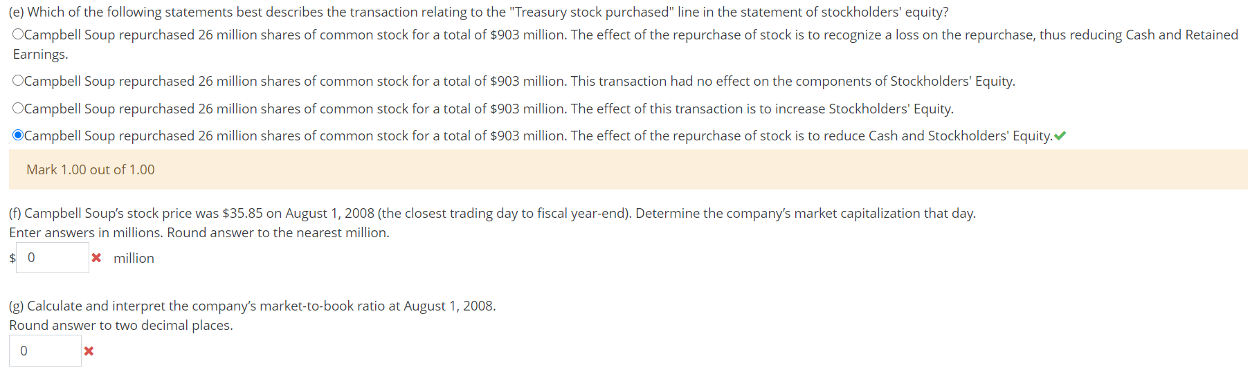Solved $ -- Analyzing and Computing Average Issue Price and | Chegg.com