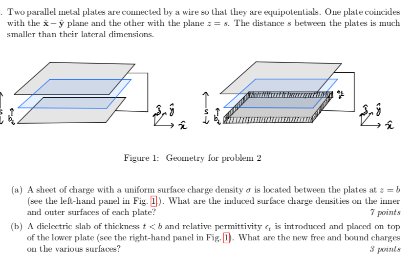 Solved Two parallel metal plates are connected by a wire so | Chegg.com