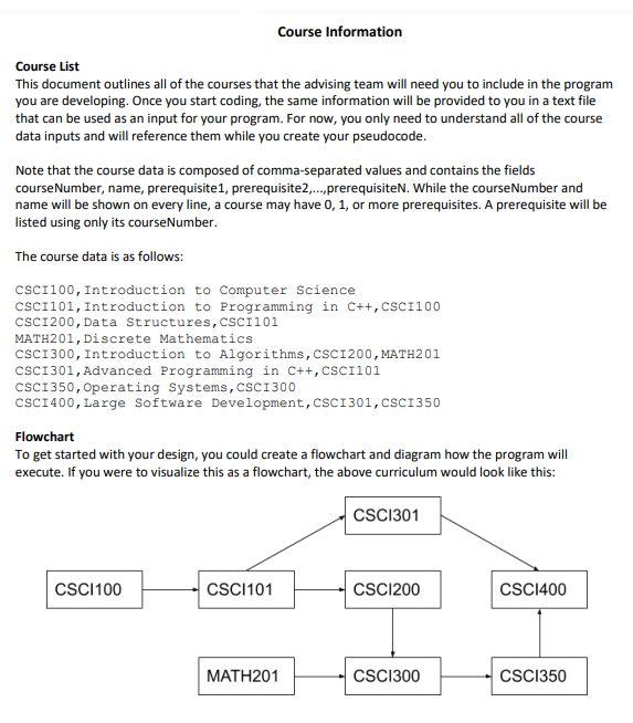 Solved I've completed my assignment, but I want you to fix | Chegg.com