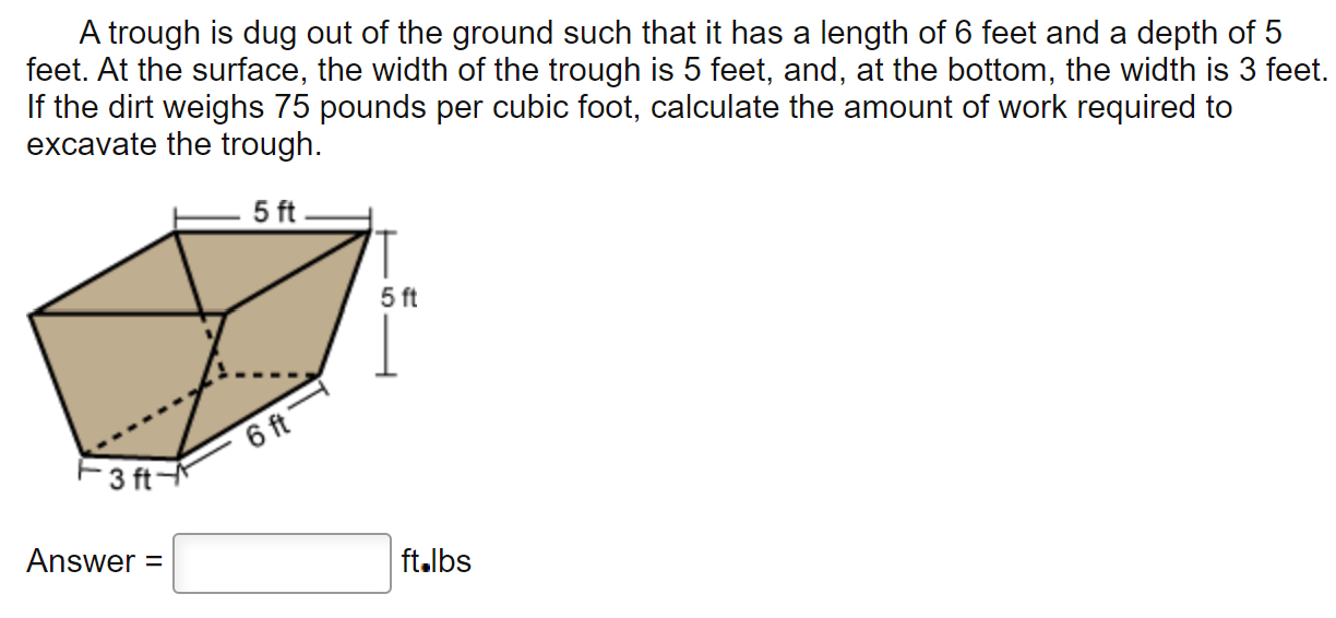 Solved A trough is dug out of the ground such that it has a | Chegg.com