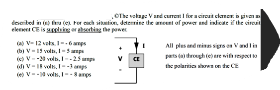 Solved OThe voltage V ﻿and current I for a circuit element | Chegg.com
